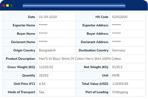 Australia statistics data